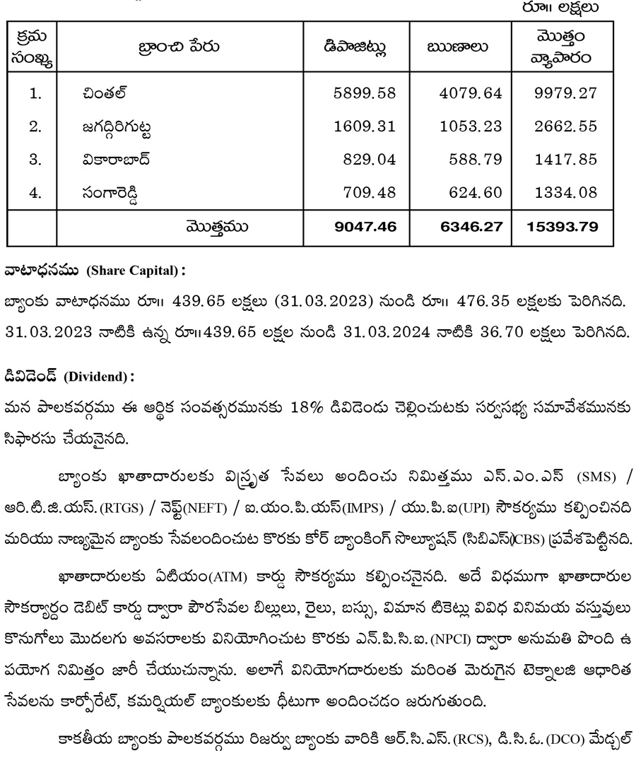 Chairman’s Note – KAKATIYA CO-OPERATIVE URBAN BANK LTD